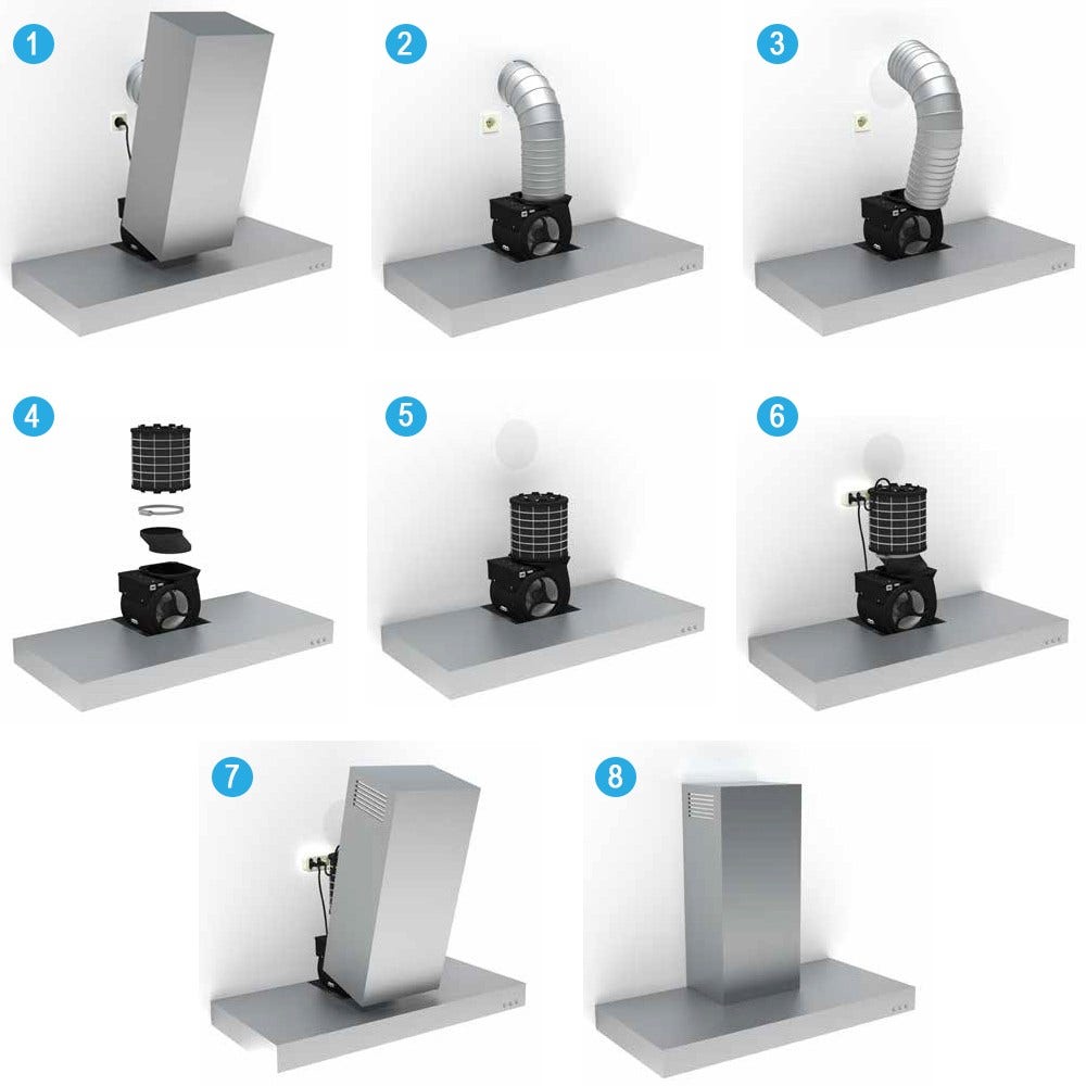 Filtro al plasma Avitana Aira RONDO 650/150 | Filtri Casa Facile ...